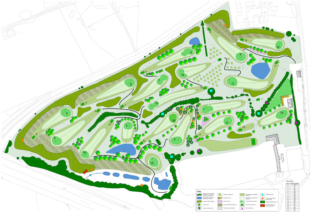 Par 3 Golf Course - Windmill Leisure